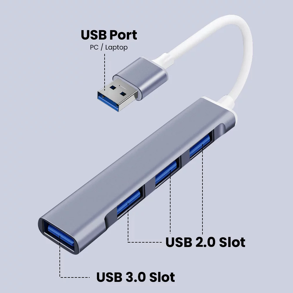 BOLT 4-in-1 USB 3.0 Hub | Electronics Products Supplier Malaysia ...