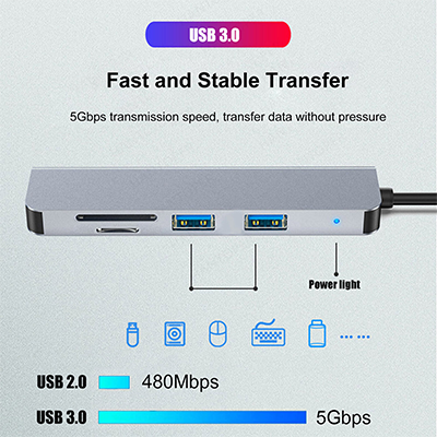 fusion 5 in 1 USB 3.0 Hub with Type-C | Electronics Products Supplier ...